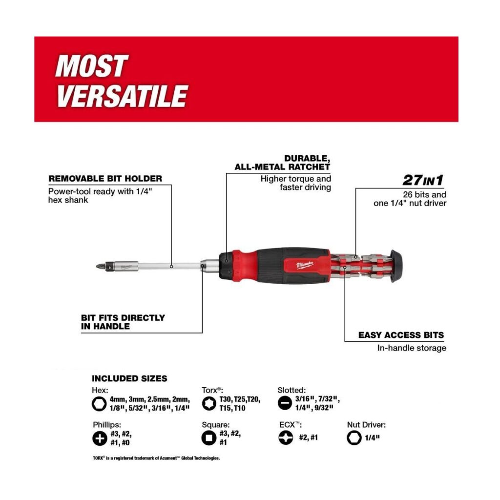 Milwaukee 27-in-1 Ratcheting Multi-Bit Screwdriver | Berings