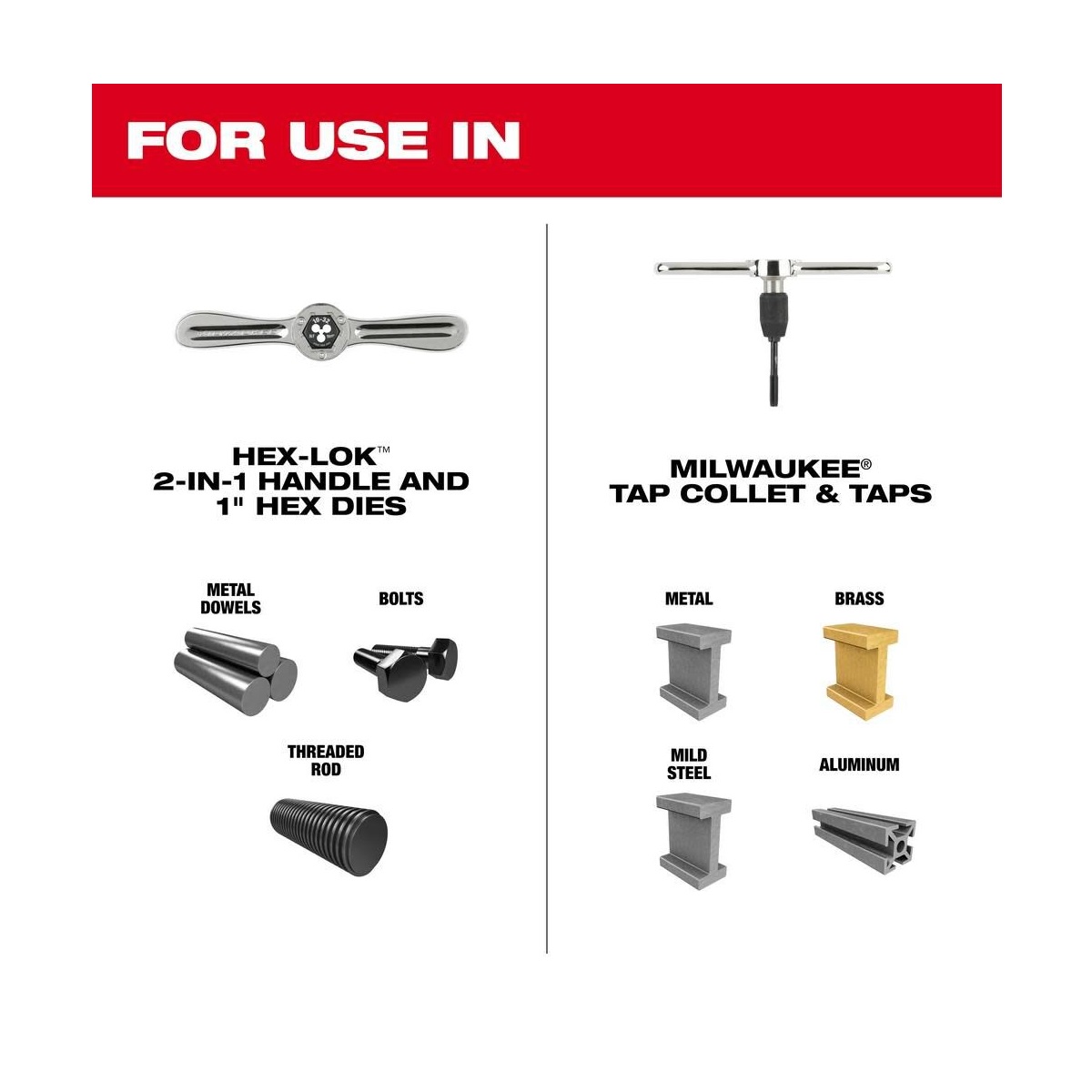 Milwaukee SAE Tap & Die PACKOUT 38pc Set with Hex-LOK 2-in-1 Handle ...