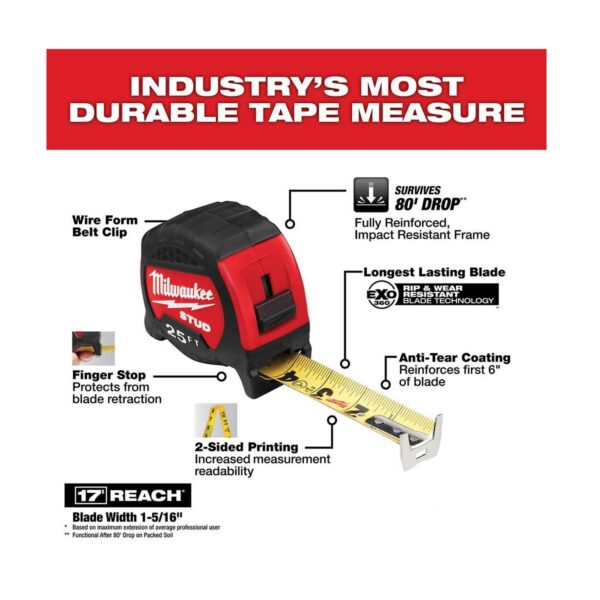 Milwaukee 25' Gen II STUD Tape Measure | Berings