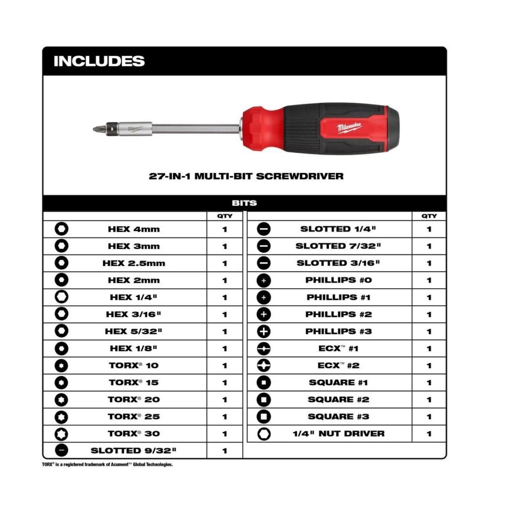 Milwaukee 27-in-1 Multi-Bit Screwdriver | Berings