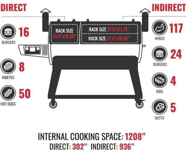 Recteq DualFire 1200 Wood Pellet Smoker Grill | Berings